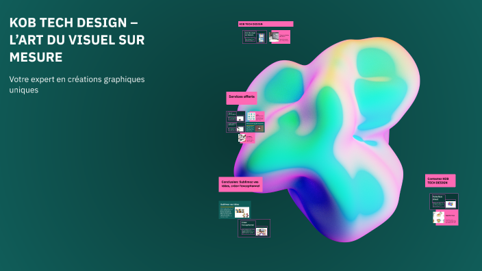 KOB TECH DESIGN – L’ART DU VISUEL SUR MESURE by Kobastuce on Prezi