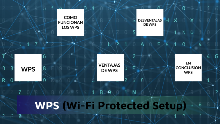 wpa4 by shayla yoshira soto obregon on Prezi