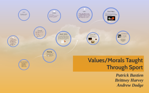 Values/Morals Taught Through Sport by Andrew Dodge on Prezi