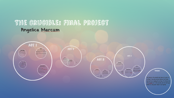 The Crucible Final Project by Angelica Marcum on Prezi