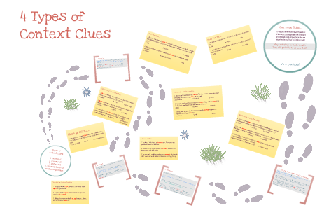 Types of Context Clues (with practice) by Colleen Kinnard on Prezi