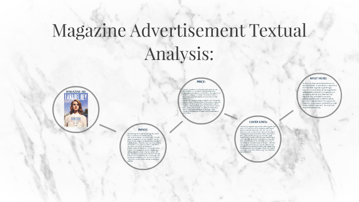Magazine Advertisement Textual Analysis: by Megan Byrne on Prezi