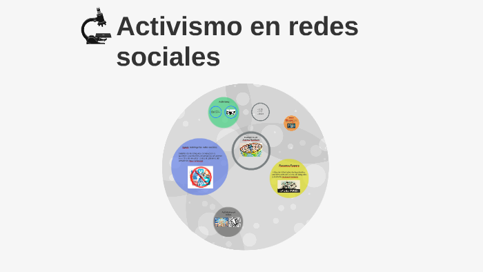 Activismo en redes sociales by Andy Carabez on Prezi