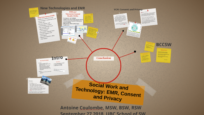 Social Work and technology by Antoine Coulombe on Prezi