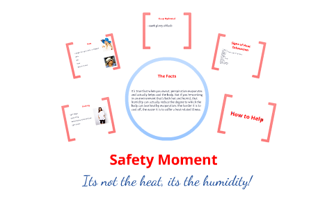 Safety Moment- Heat by Ishani Parbhoo on Prezi