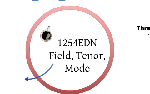 1254EDN Wk2 Lecture: Field, Tenor, Mode by Sorrel Penn-Edwards on Prezi