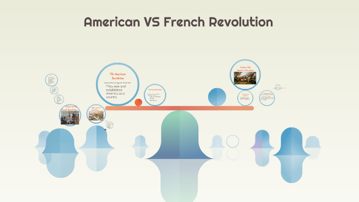 American VS French Revolution by lindy mcnamara on Prezi