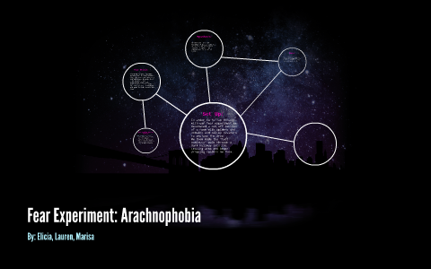 Fear Experiment: Arachnophobia by Lee Perez on Prezi