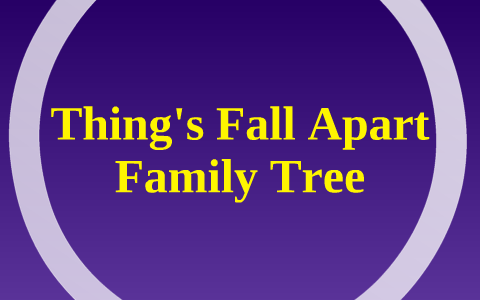 Things Fall Apart Family Tree by Anthony Nordin on Prezi