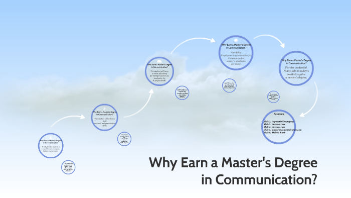 Why Earn a Master's Degree in Communication? by Melissa Funk