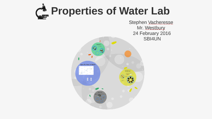 Properties of Water Lab by Stephen V on Prezi
