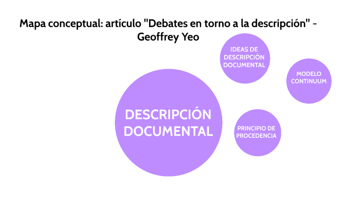 Mapa conceptual: artículo "Debates en torno a la descripción ...