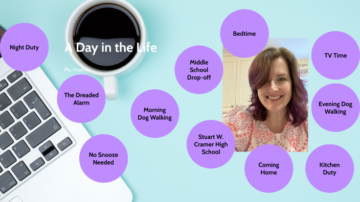 A Day in the Life - Ms. Hoerst by Holly Hoerst on Prezi