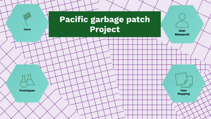 The Pacific Garbage Patch by OWEN MCMILLAN on Prezi