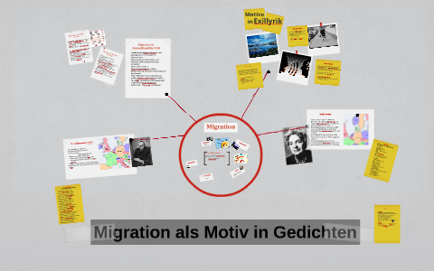 Migration als Motiv in Gedichten by Rafael Voigt on Prezi