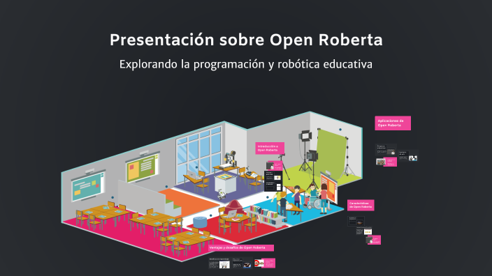 Presentación sobre Open Roberta by juan manuel castano chacon on Prezi