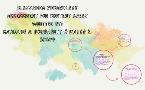 Classroom Voacbulary assessment for content areas by Sarah Bouldin on Prezi