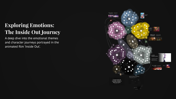 Exploring Emotions: The Inside Out Journey by Miro Reyes on Prezi