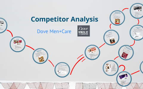 Dove Men+Care Competitor Analysis by James Odum on Prezi