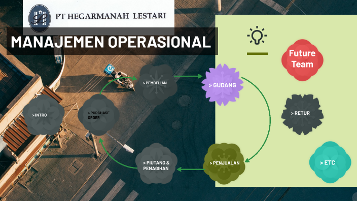 MANAJEMEN OPERASIONAL by Yohanes Susanto on Prezi