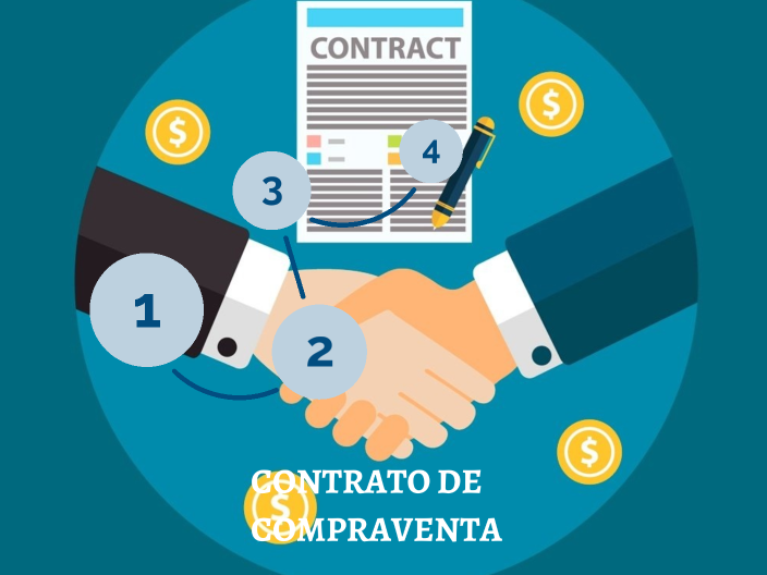 CONTRATO DE COMPRAVENTA by Patrick Cruz Picon on Prezi
