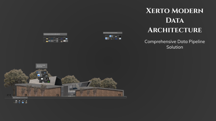 Xerto Modern Data Architecture by Shrey Soni on Prezi