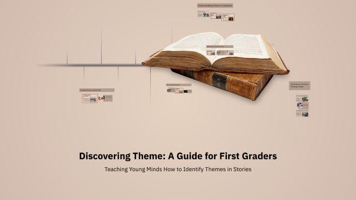 Discovering Theme: A Guide for First Graders by Adelynn Lederer on Prezi