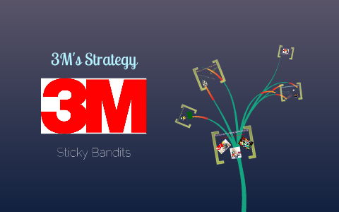 3M Strategy by Jessica Ferrian on Prezi