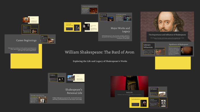 William Shakespeare: The Bard of Avon by Paige Crawford on Prezi