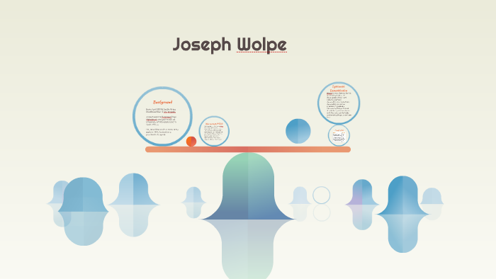Joseph Wolpe by Mason MacLeod on Prezi