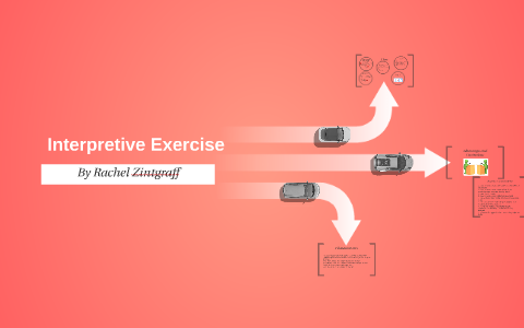 Interpretive Exercise by rachel black on Prezi