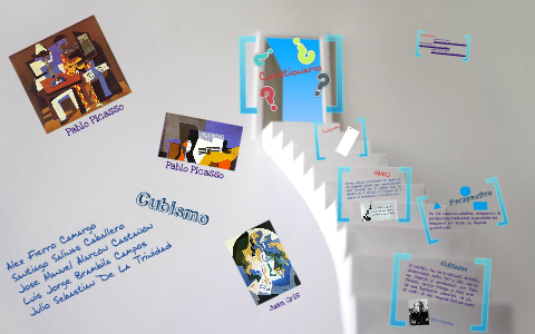 Cubismo, Haikú y Caligrama by Julio Rendón on Prezi