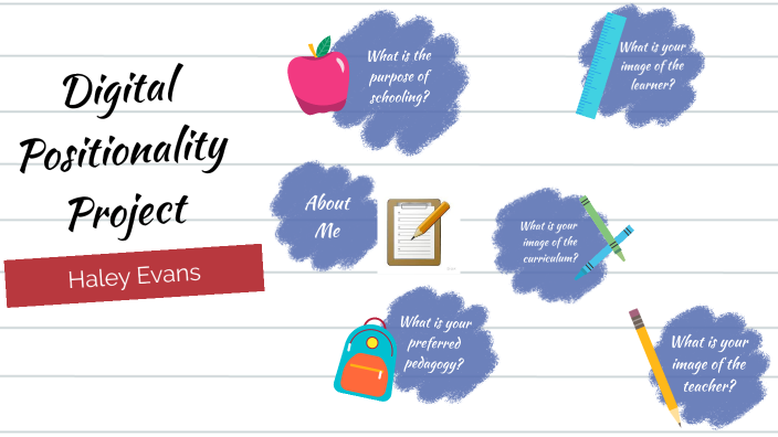 Digital Positionality Project by Haley Evans on Prezi