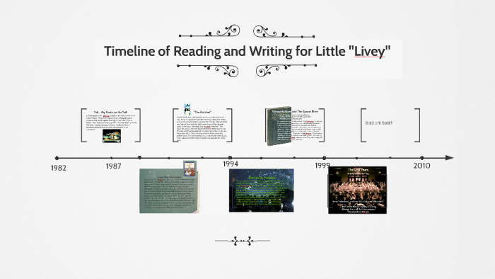 Timeline of Reading and Writing for Little "Livey by Michelle Livek on ...