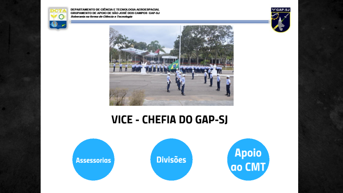 VGAP - PASSAGEM DE CARGO by Nilo Saraiva on Prezi