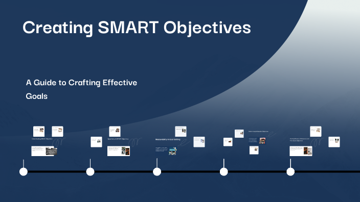 Creating SMART Objectives by David Uriol Sandoval on Prezi