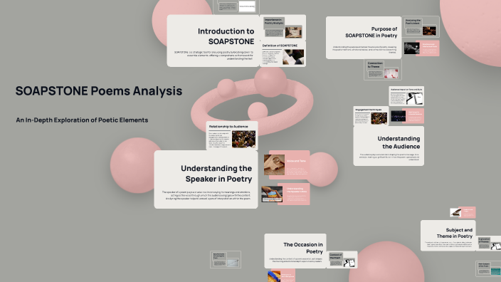 SOAPSTONE Poems Analysis by Jordan Carr on Prezi