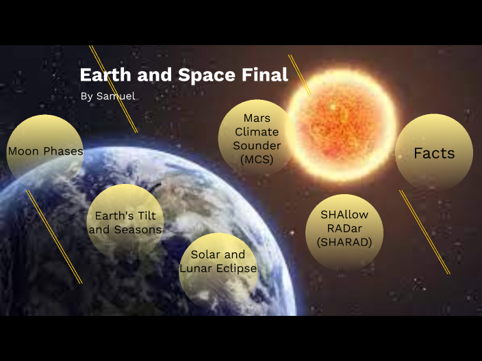Samuel Earth and Space Final Project by Samuel Connelly on Prezi