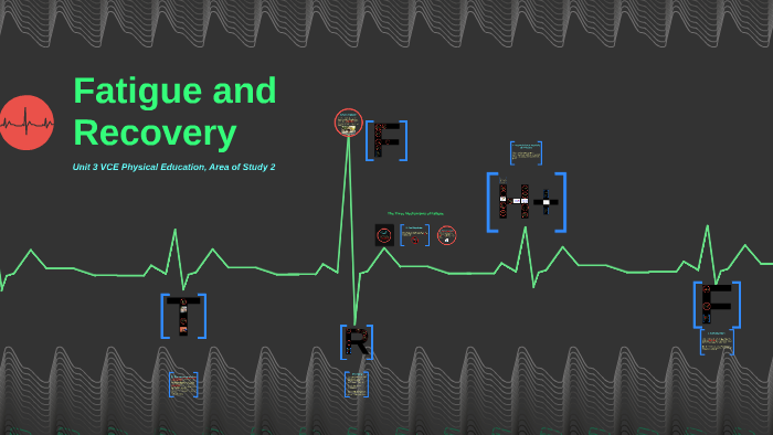 Unit 3: AOS 2 Fatigue and Recovery by R McLeod on Prezi