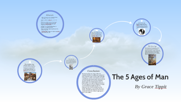 The 5 Ages of Man by Grace T on Prezi