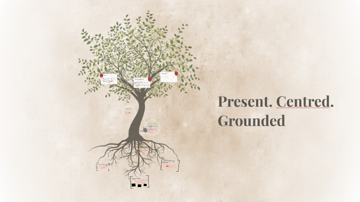Present. Centred. Grounded by Rebecca McGrath on Prezi