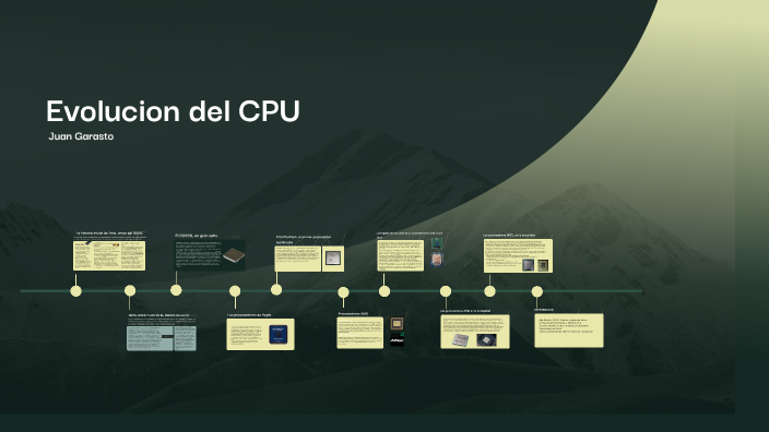 Evolution of CPU by Juan francisco Garasto on Prezi