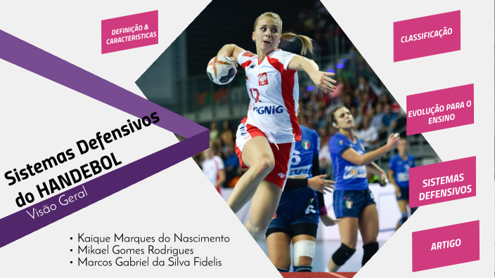 Sistemas Defensivos do Handebol by kaique marques on Prezi