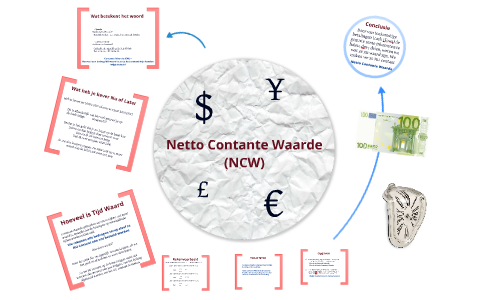 Netto Contante Waarde by Jasper Breebaart on Prezi