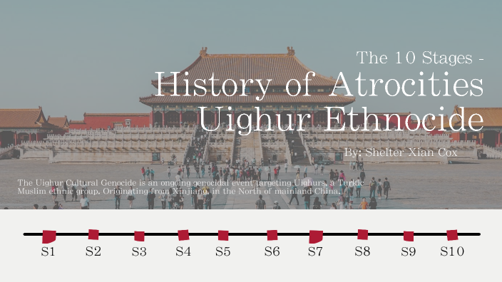 Timelines - History of Atrocities Uighur Ethnocide by Shelter Cox on Prezi