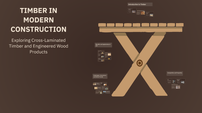 TIMBER IN MODERN CONSTRUCTION by PROTHSA K on Prezi