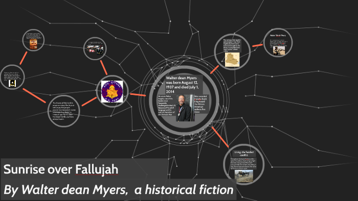 Sunrise over Fallujah by Zack Guerra on Prezi