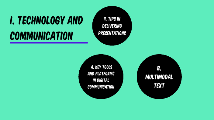 Communication Aids and Strategies using Tools of Technology by miko ...