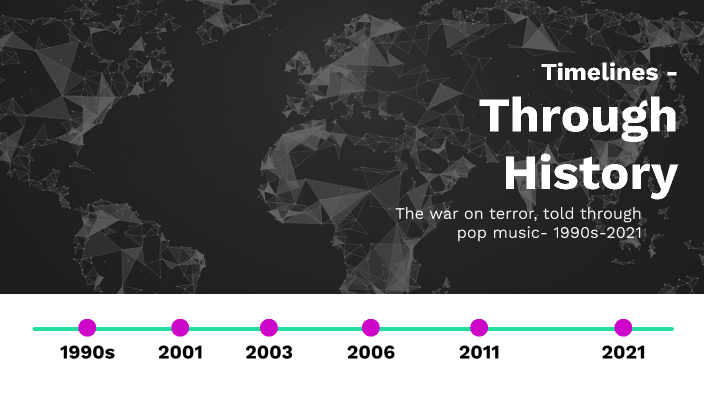 Tribute day- Timeline of OIF/OEF by Rebekkah Hundt on Prezi