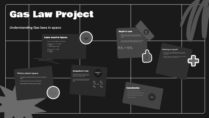 Gas Law Project by Gerardo Velazquez on Prezi